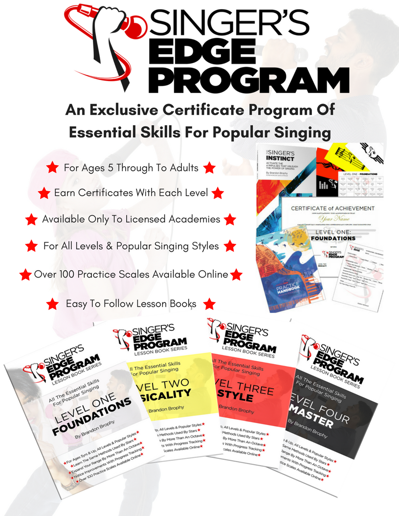 Voice Lessons | Dallas Piano Academy